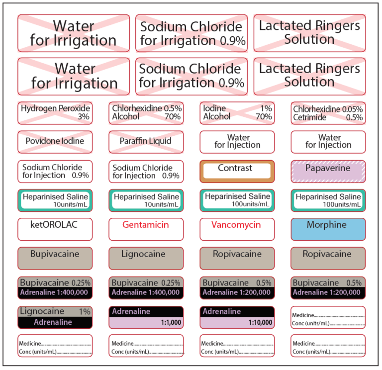 General Label Sheet | Mermed
